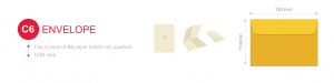 Envelope Sizes Guide | DL, C4, C5 & C6 Sizing | Viking UK