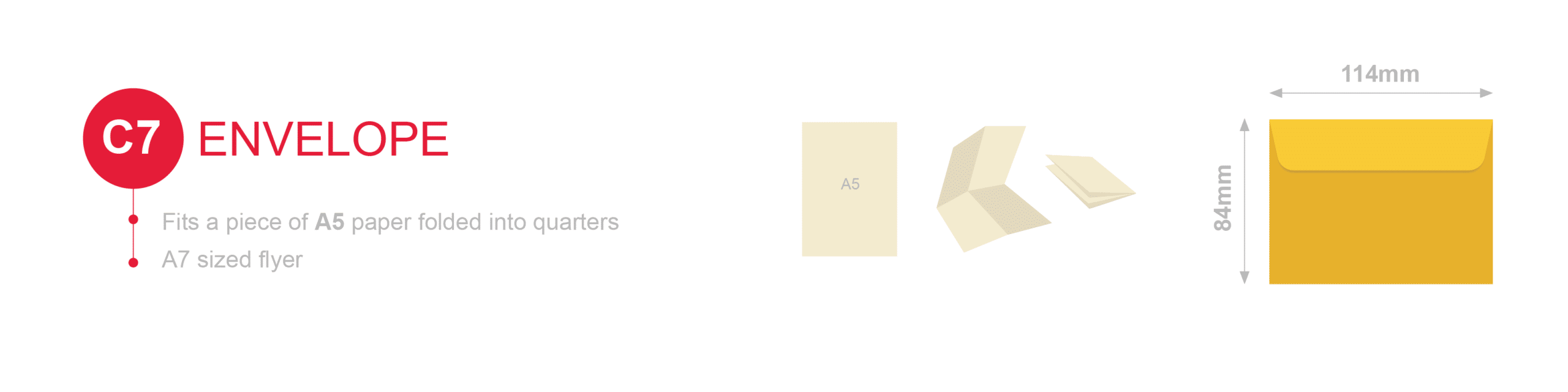 Envelope Sizes Guide DL C4 C5 C6 Sizing Viking UK