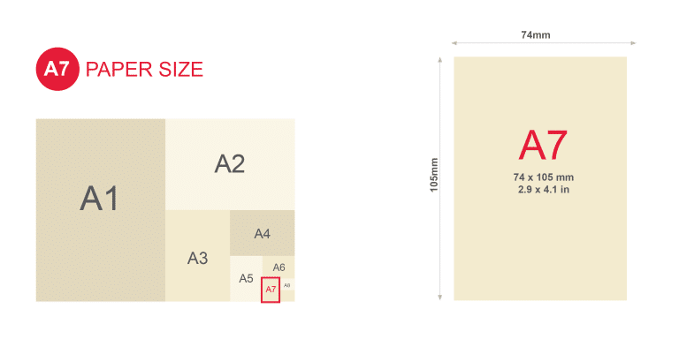 Paper Sizes Guide UK | A2, A3, A4, A5 Paper Sizes UK